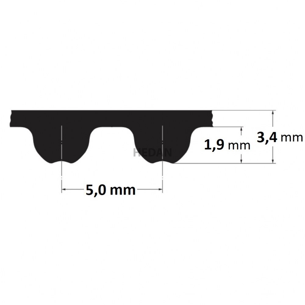 295-5M-284 - Optibelt Omega Sleeve - Timing Belt